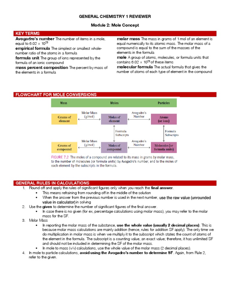 General Chemistry 1 Reviewer M2 Download Free Pdf Mole Unit