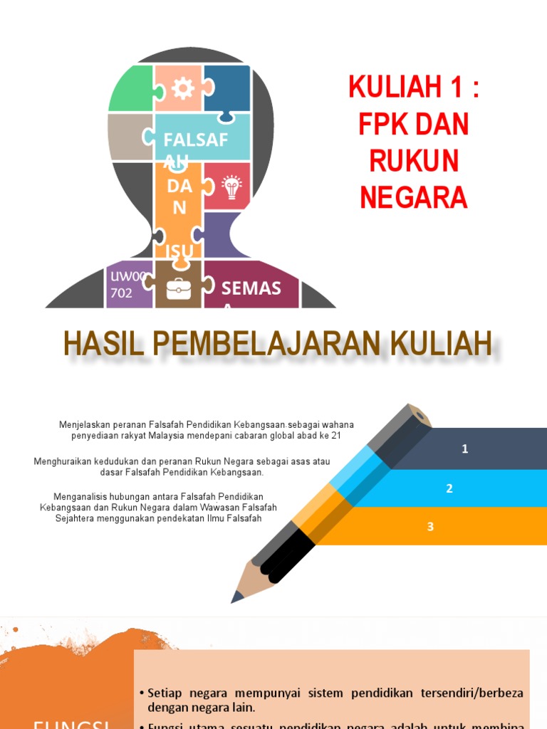 Peranan Rukun Negara dalam Pendidikan | PDF | Politik | Ilmu Sosial