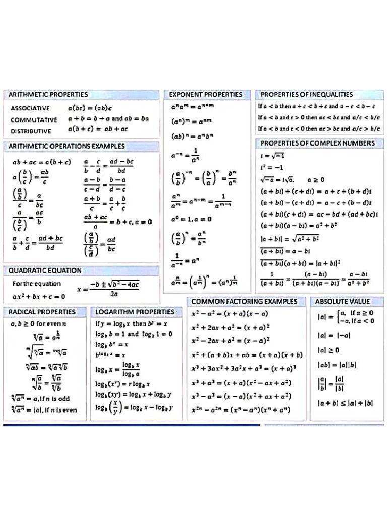 Maths All Formula | PDF