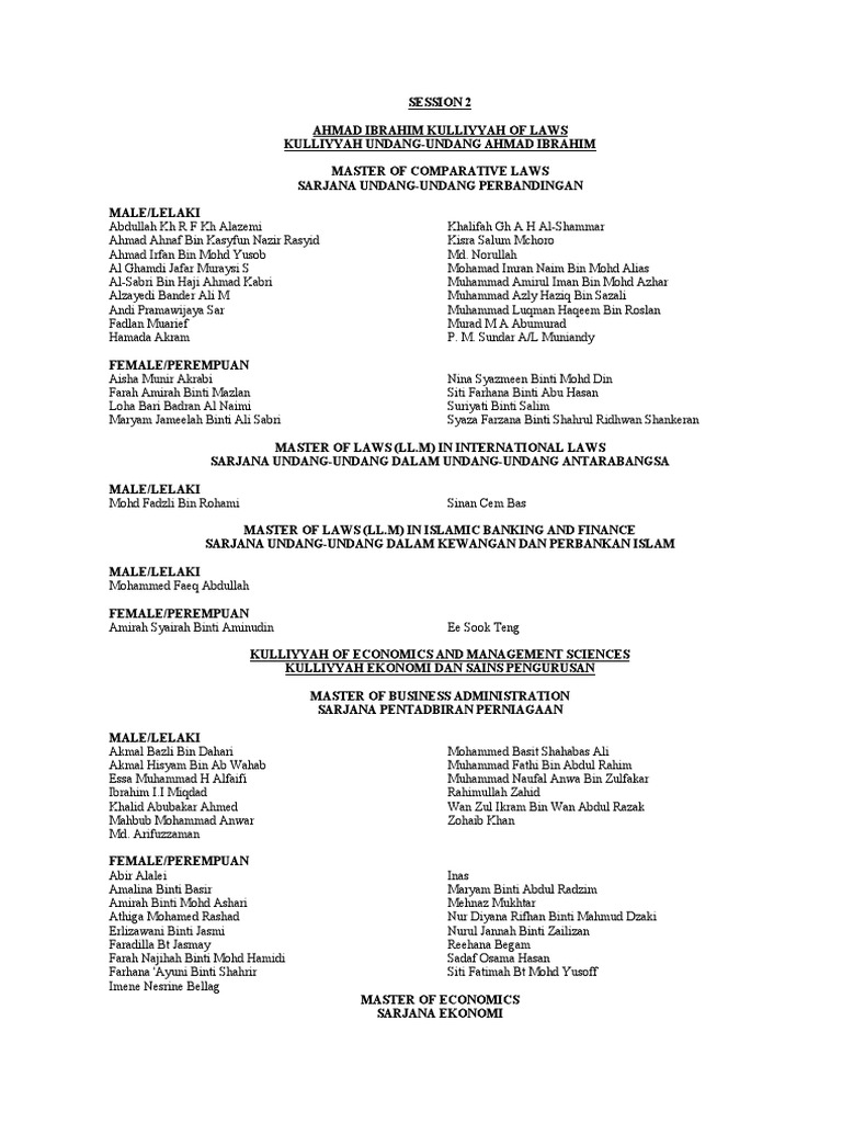 List Graduands Postgraduate IIUM 37th Convocation Book Master 21072022 | PDF | Abrahamic Religions