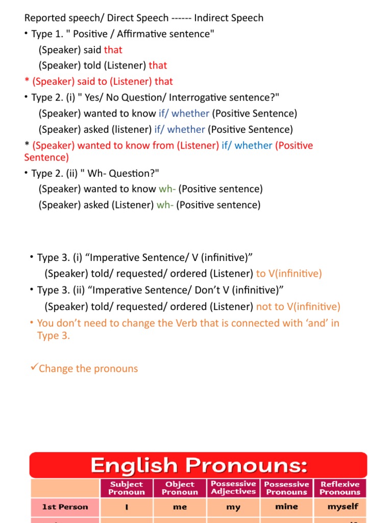 Reported and Direct Speech Guide | PDF | Question | Syntax
