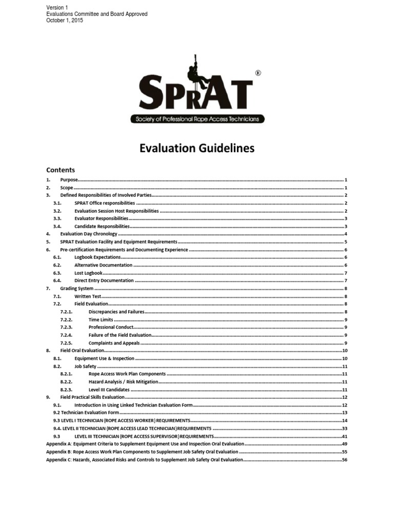 SPRAT Evaluation Guidelines.0915 | PDF | Evaluation | Safety