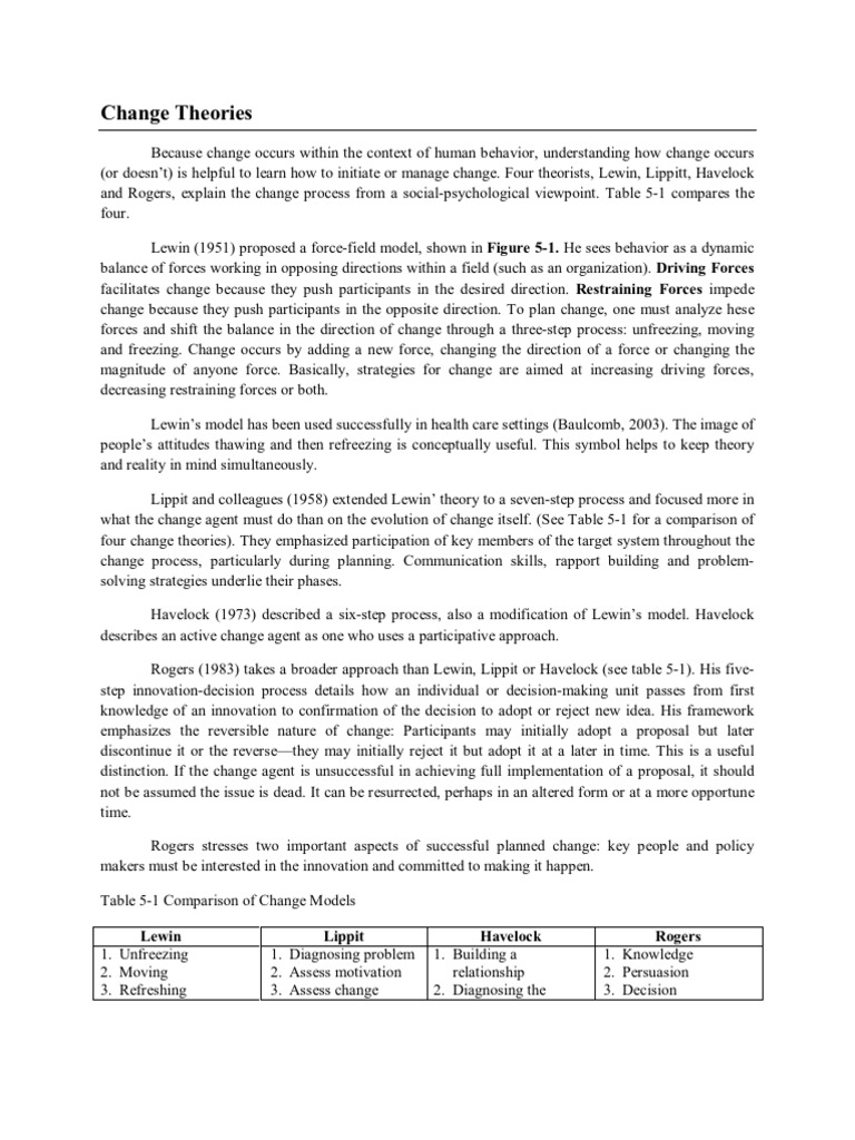 Change Theories | PDF | Strategic Management | Nursing