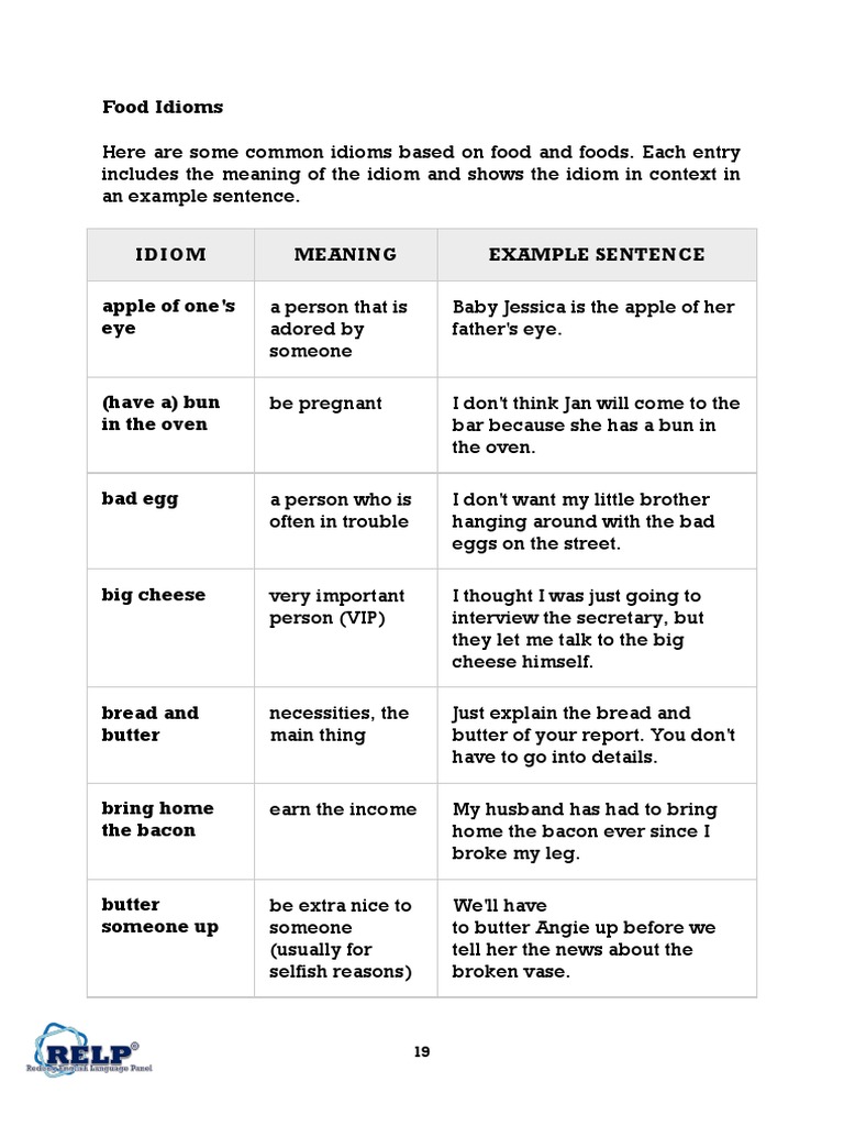 My Mini Idiom Book-19-22 | PDF