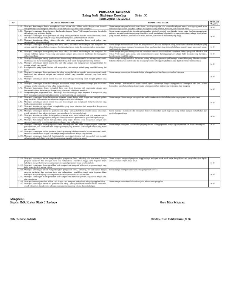 Prota Bimbingan Dan Konseling | PDF