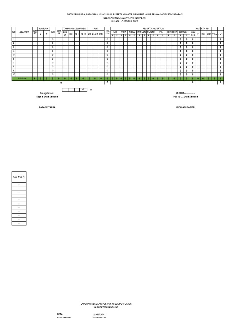 Format KB Posyandu | PDF