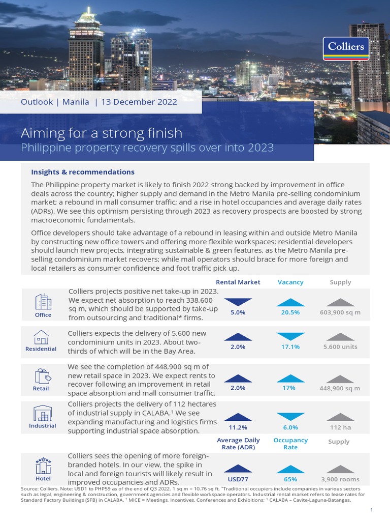 Colliers Manila 2023 Outlook v1 | PDF | Retail | Metro Manila