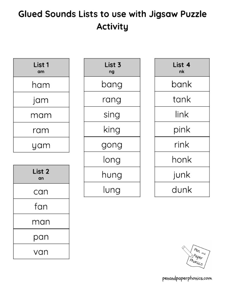 Glued Sounds Word Lists | PDF