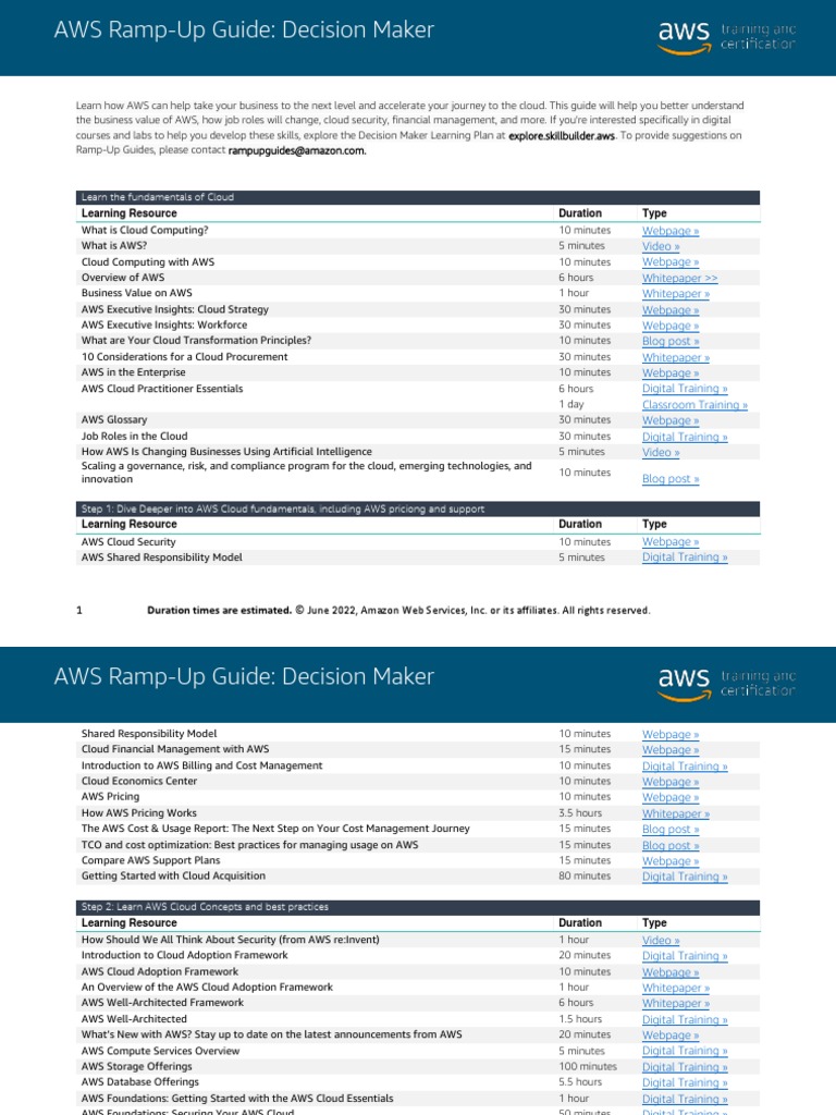 Ramp-Up_Guide_Business_3 | PDF | Amazon Web Services | Cloud Computing