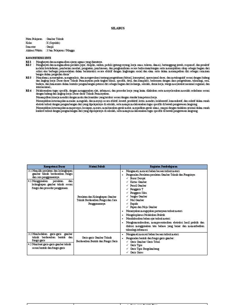 Silabus Gambar Teknik | PDF