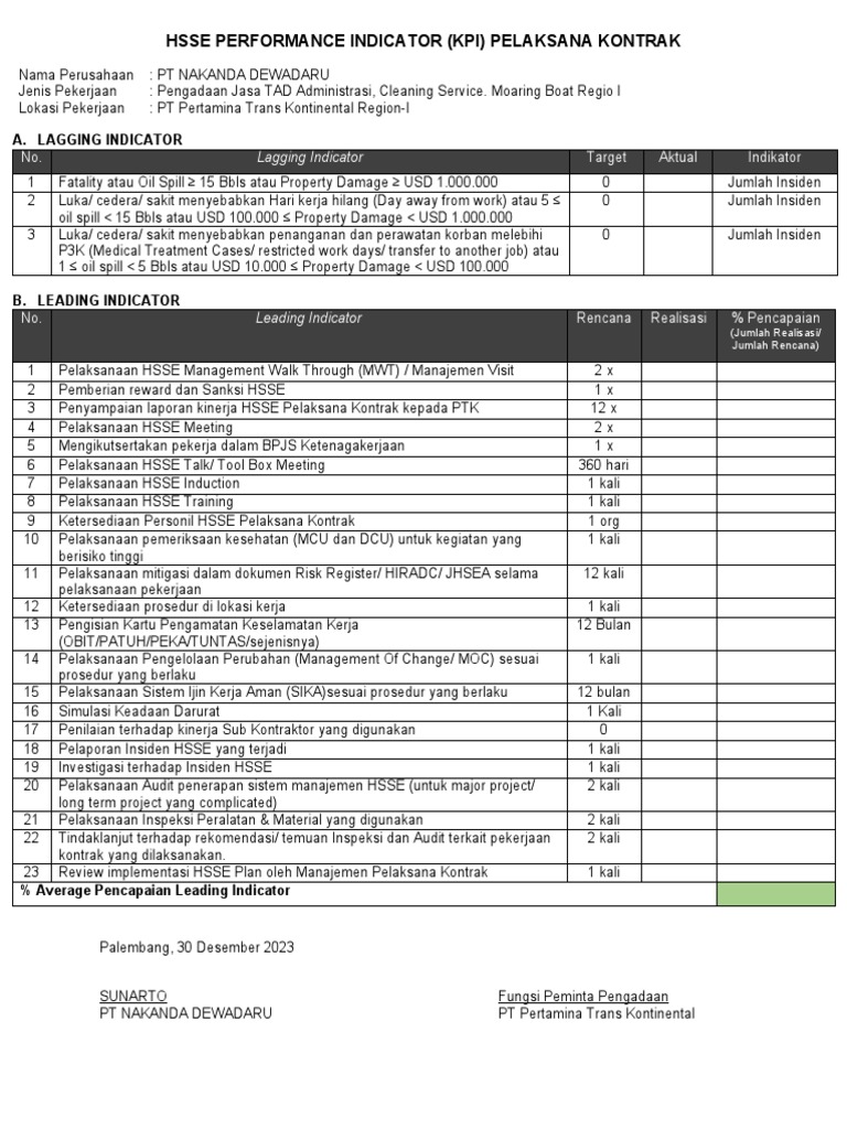Lampiran Form KPI HSSE | PDF