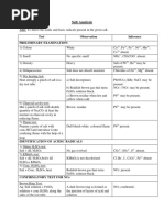 Salt Analysis Cheat Sheet Guide | PDF | Salt (Chemistry) | Ammonium