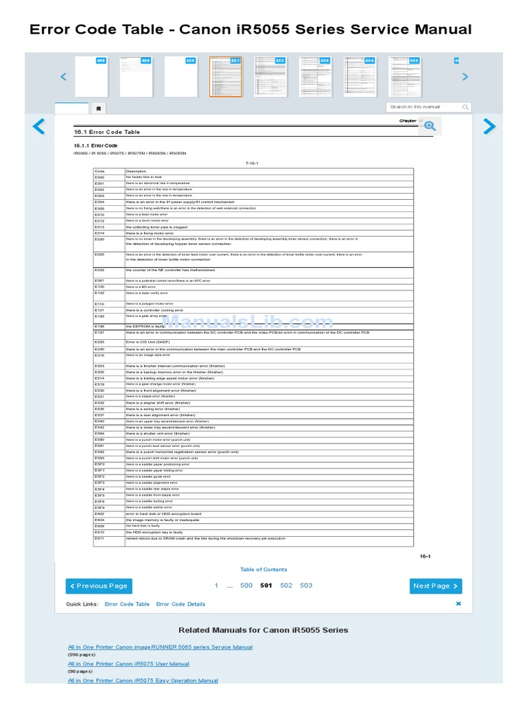 Error Code Table - Canon Ir5055 | PDF | Computer Science | Computer ...