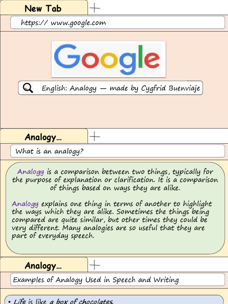 Word Analogy | PDF | Analogy