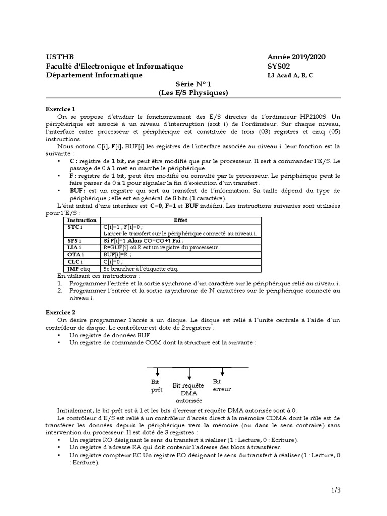 Système d'exploitation la gestion des entrées et sorties série TD1 ...