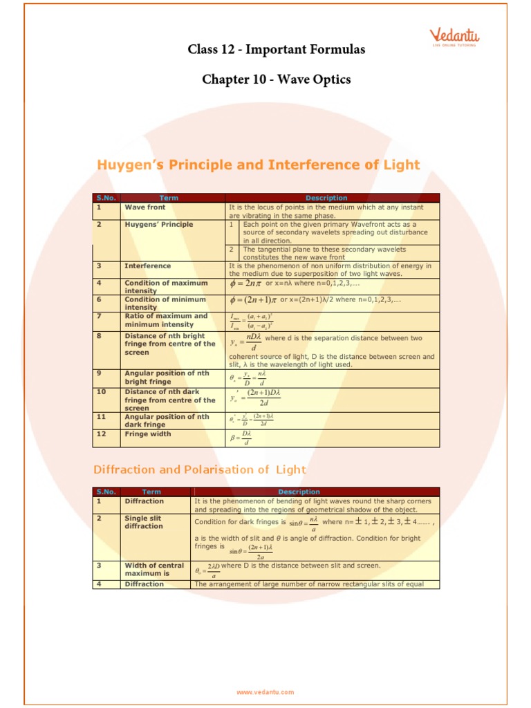Class 12 Physics Formula Chapter 10 | PDF