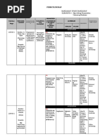 Curriculum Map - Filipino 10 | PDF