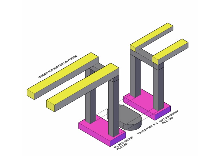 Portal | PDF