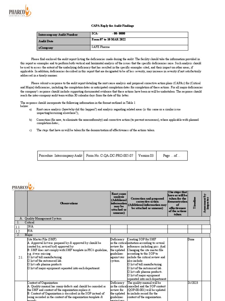 CAPA Reply For Audit Findings-29DEC2022 | PDF | Risk | Business
