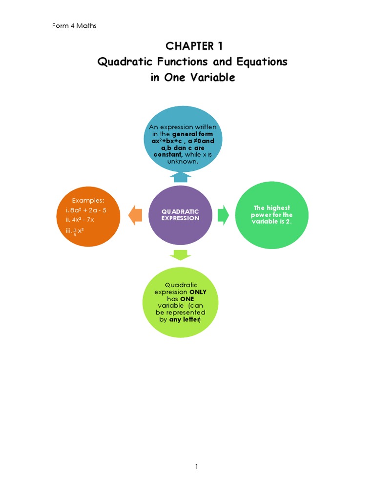 Quadratic Functions and Equations in One Variable: Form 4 Maths | PDF ...