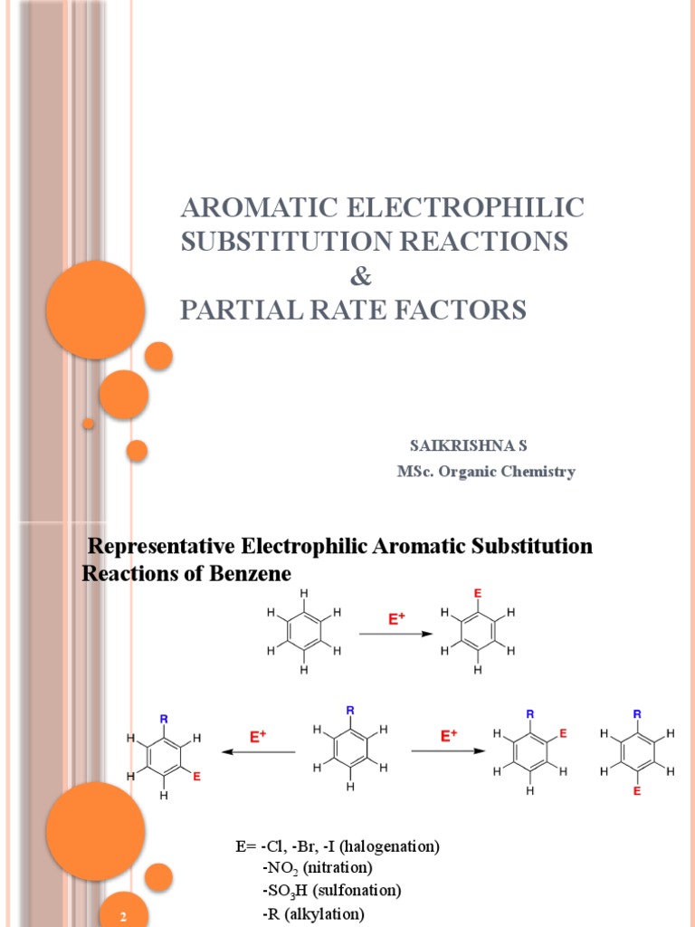 Aromatic Electrophilic Substitution Reactions | PDF | Aromaticity | Chemical Reactions