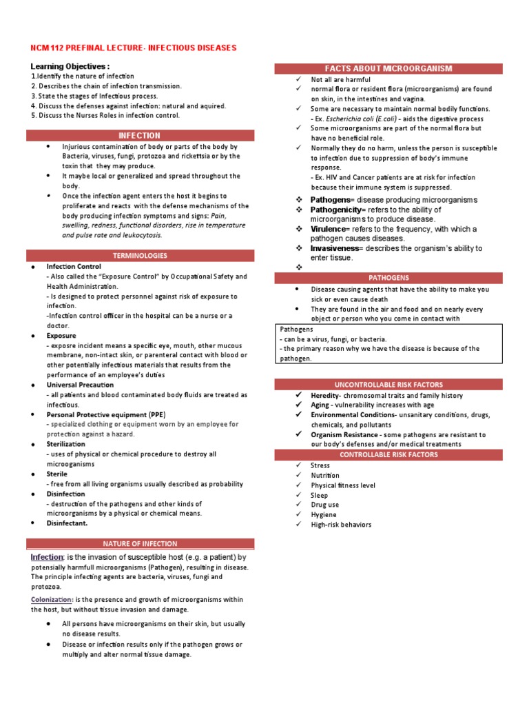 NCM 112 Prefinal Lecture | PDF