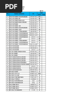 Laceration Repair CPT Codes and Billing Guidelines | PDF | Wound ...