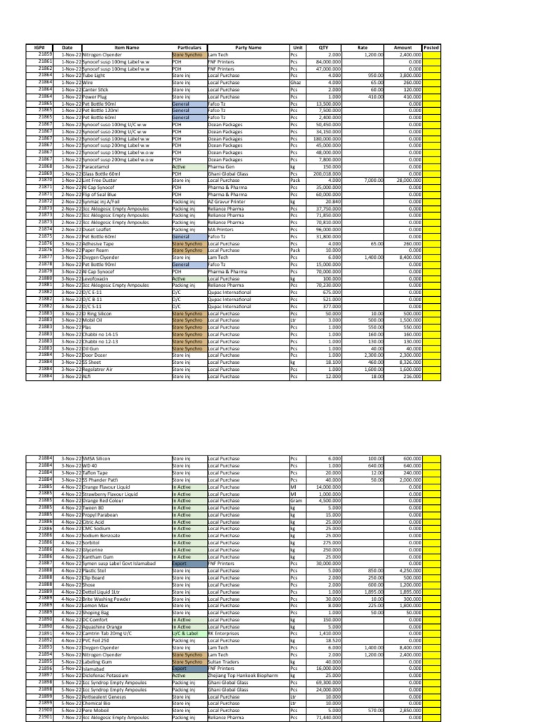 Posted Vouchers Synchro | PDF | Chemical Substances | Materials