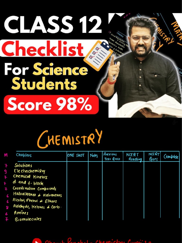 Checklist For Science Students by Bharat Panchal | PDF | Optics ...