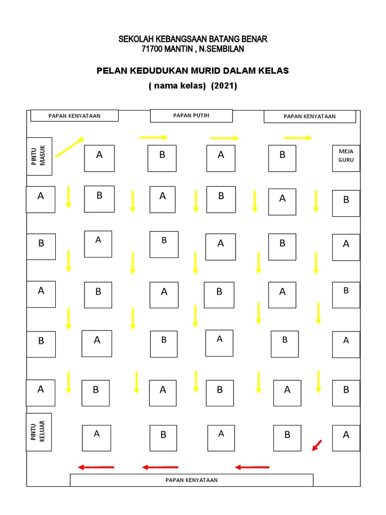 Contoh Pelan Kedudukan Dalam Kelas | PDF