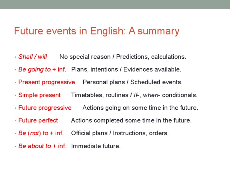 English Future Tense Guide | PDF