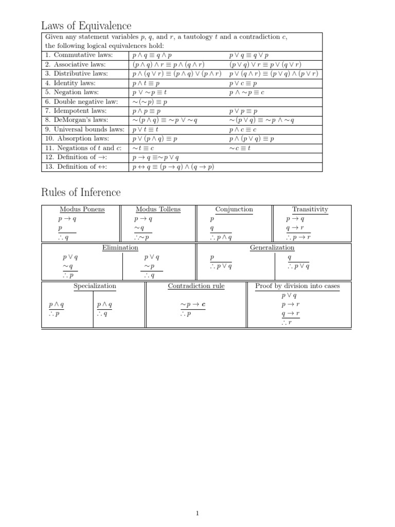 Logic Rules | PDF