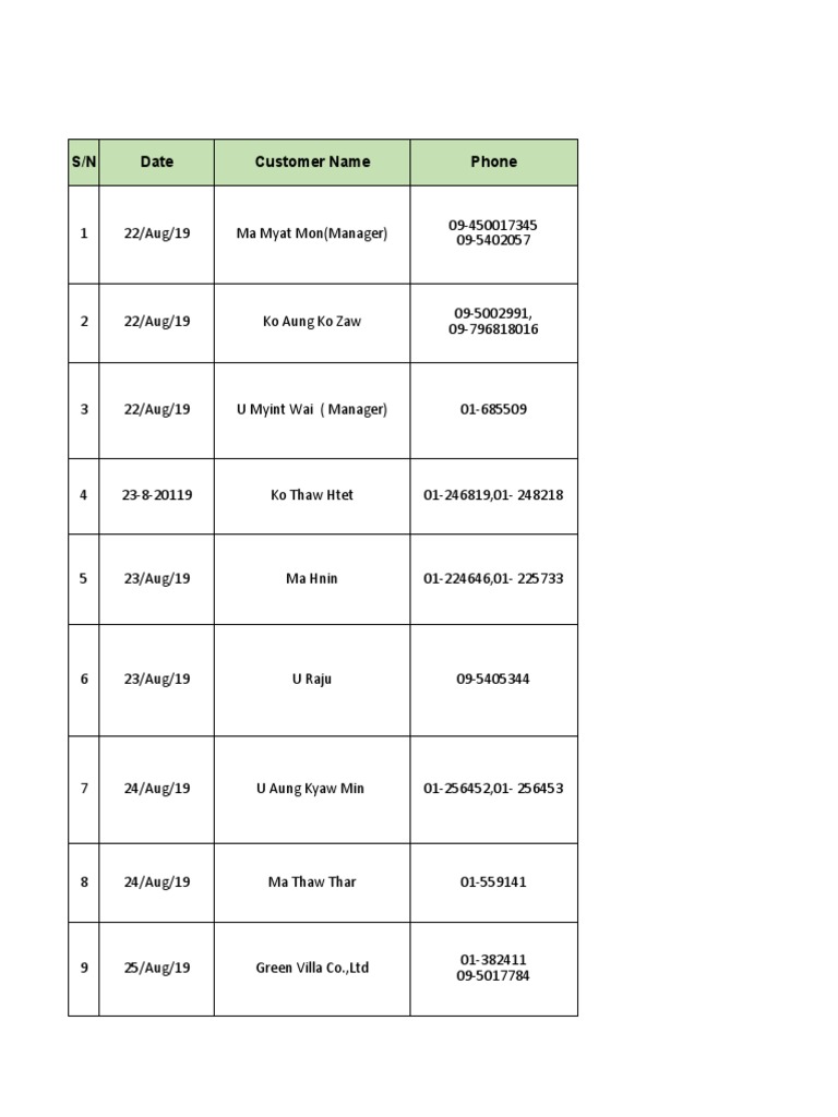 Date 22-08-2019 Daily Phone Call Log - Template | PDF | Myanmar