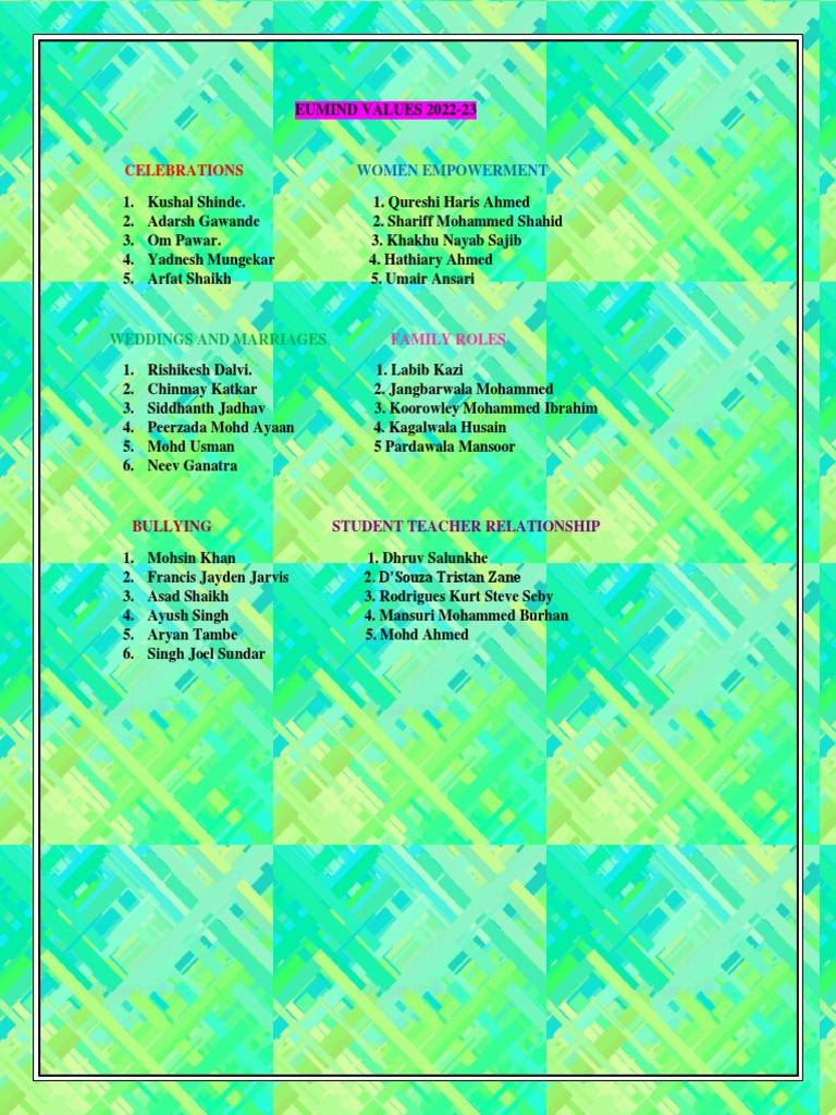 Wa0001 | PDF