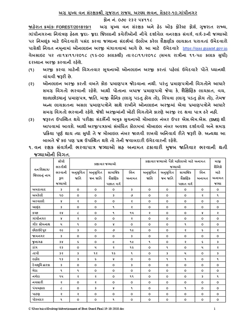 Notification Gujarat Forest Department Forest Guard Posts 89f1830f | PDF