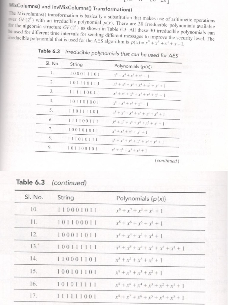 Aes Mix Columns Pdf