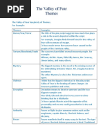 Hidden Figures: Chapters 1 & 2 Summary | PDF | National Advisory ...