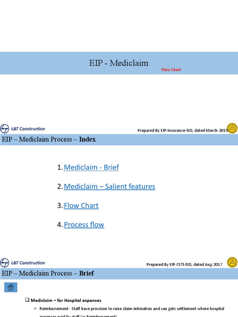 FlowChart Mediclaim | PDF | Insurance | Receipt