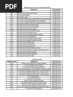 IEEE Article Processing Charges List | PDF | Computing