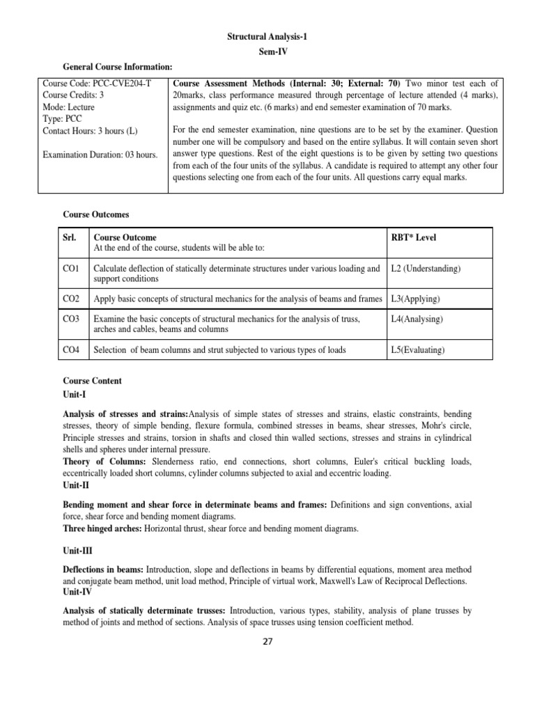 Syllabus of Structural Analysis PCC-CVE204-T | PDF | Beam (Structure ...