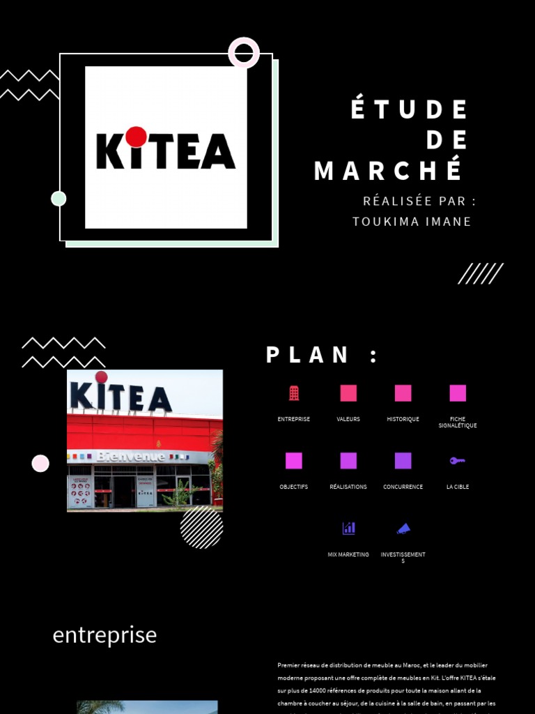 Présentation KITEA - ToUKIMA Imane | PDF | Maroc | Business