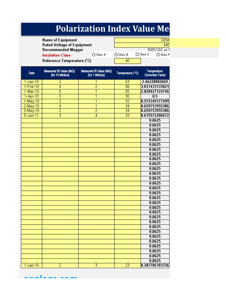 Polarization Index Value Measurement Download Free Pdf Electrical