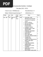 Psych - H&P Template | PDF | Cognition | Abnormal Psychology