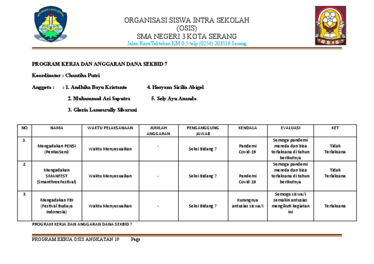 Program Kerja Dan Anggaran Dana Osis Sekbid 7 | PDF