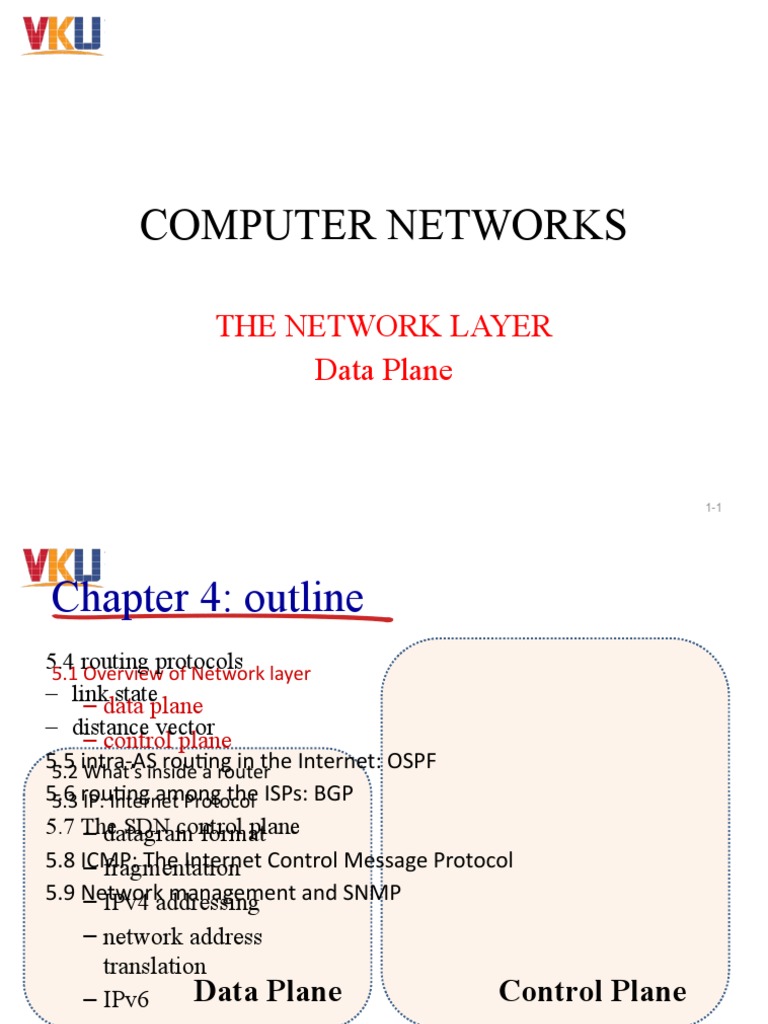 ComputerNetwork C5-1 en | PDF | Ip Address | Computer Network