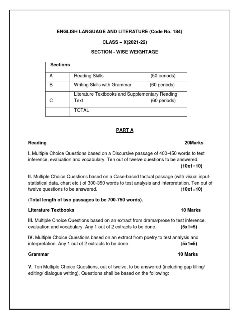CBSE Class 10 English Language and Literature Syllabus 2021-22 ...