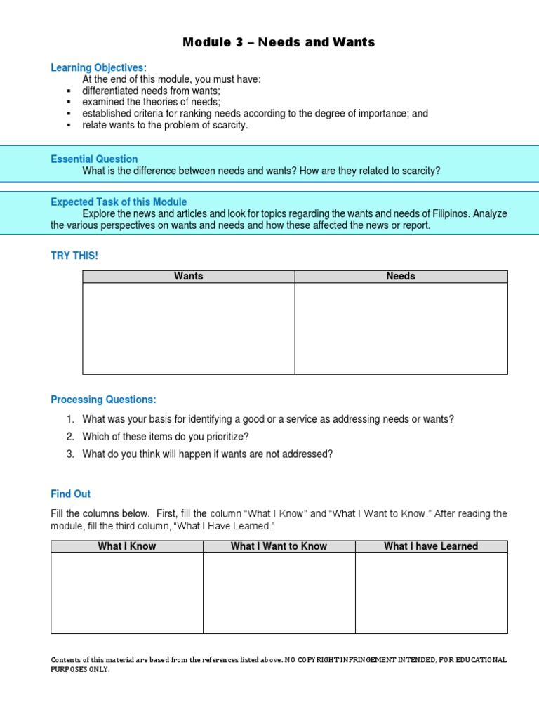 MODULE 3 - Needs and Wants | PDF | Psychology | Cognition