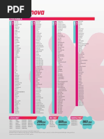 Kanali Yettel | PDF | Mass Media | Television