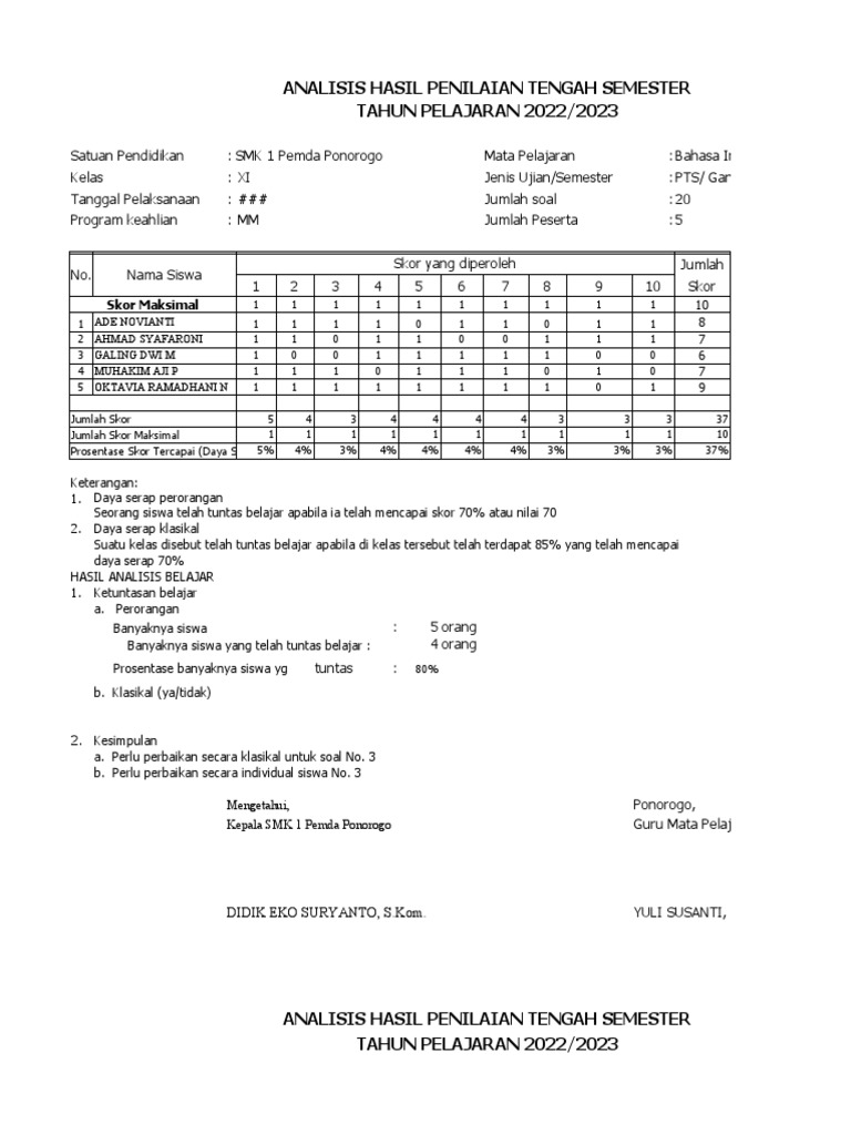 Analisis Penilaian Bindo Xi-1 | PDF