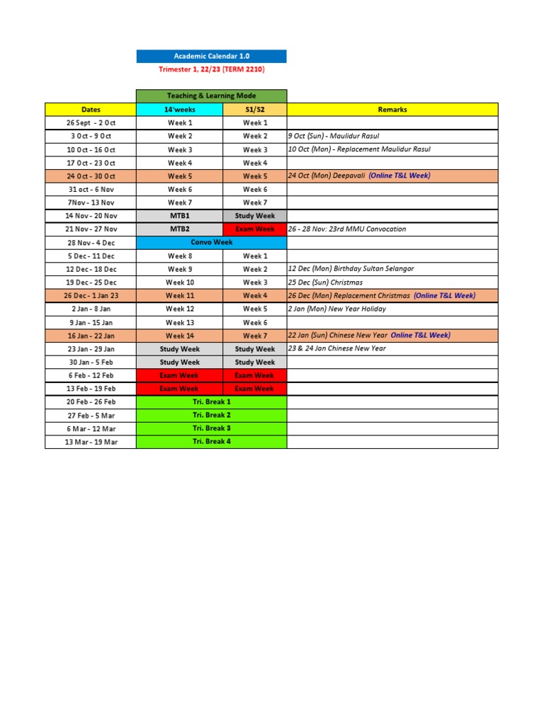 Revision of Acad. Calendar 2022 - 2023. Approved22092022 | PDF